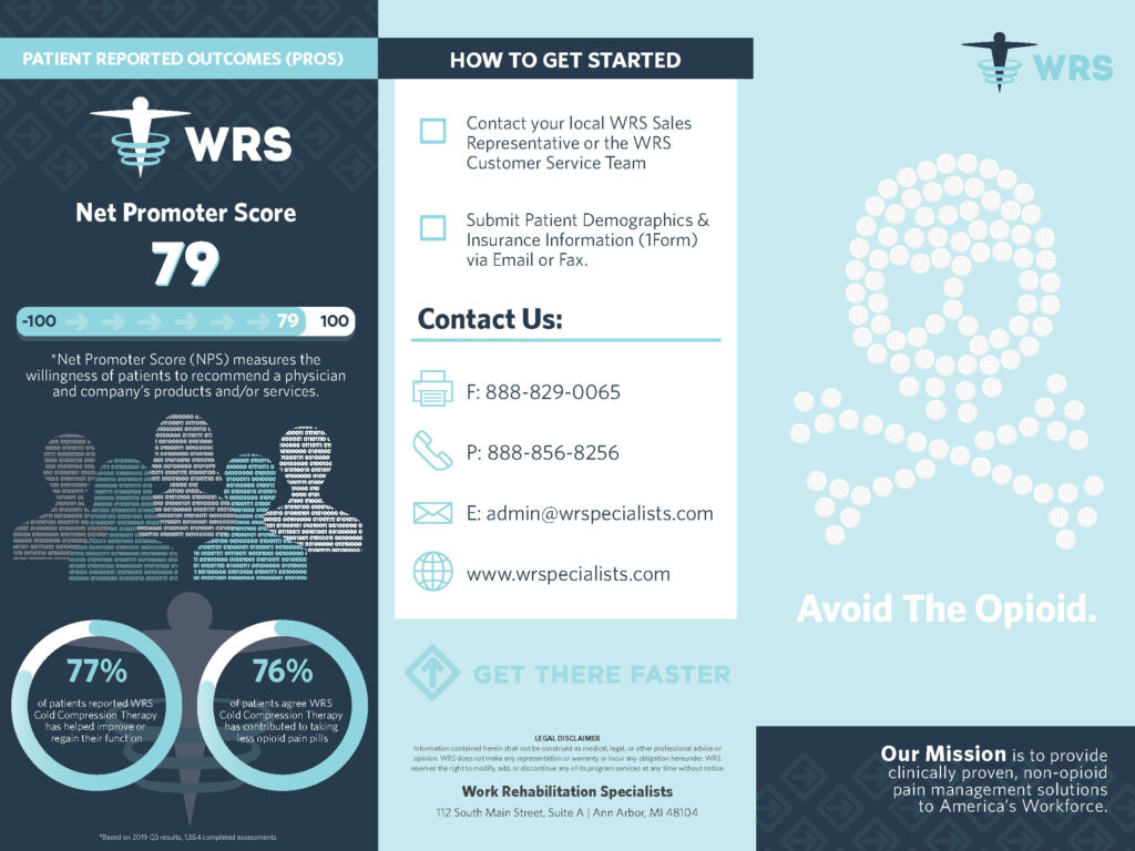 WRS Sales Tri-Fold – WRS Materials
